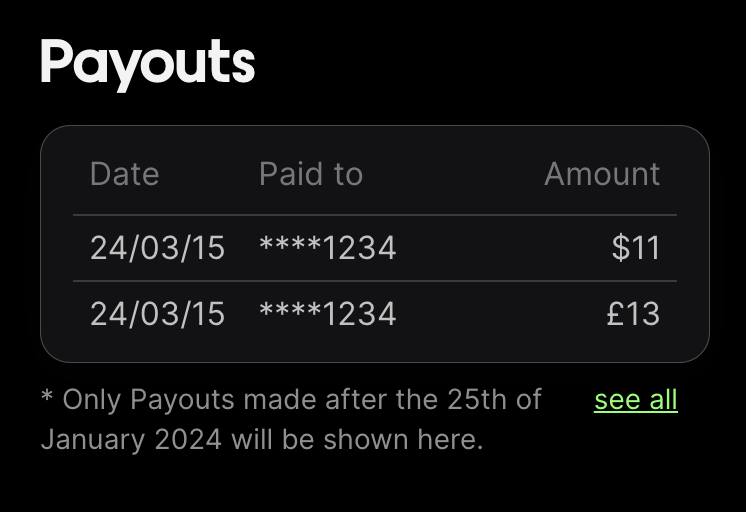 Making Payouts More Clear + Social Share Images - Changelog - 14 June ...